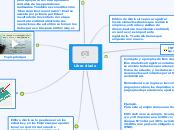 Libro diario - Mind Map